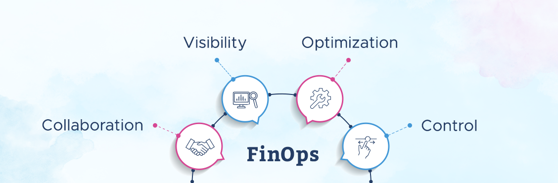 Cloud FinOps Principles | FinOps Lifecycle | AWS Cloud Cost Optimization | CloudKeeper Blog